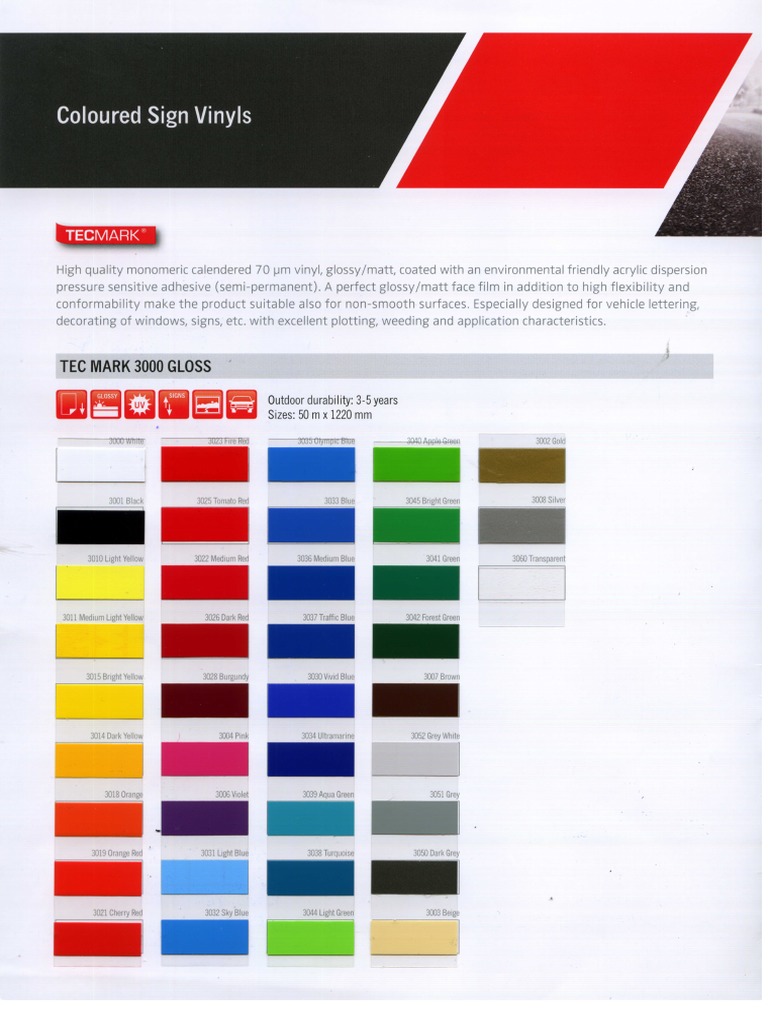 Kemica Tec Mark 3000 | PDF