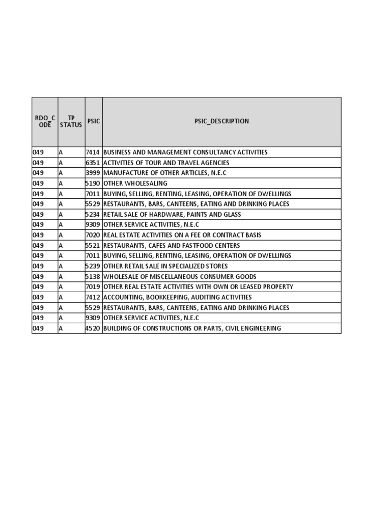 VAT LATE FILING 1ST Q AND APRIL 2020 Filtered | PDF | Industries | Business