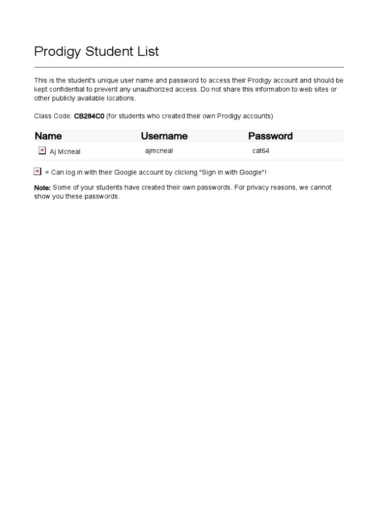 Prodigy Student List & Parent Letters | PDF | Career & Growth | Business