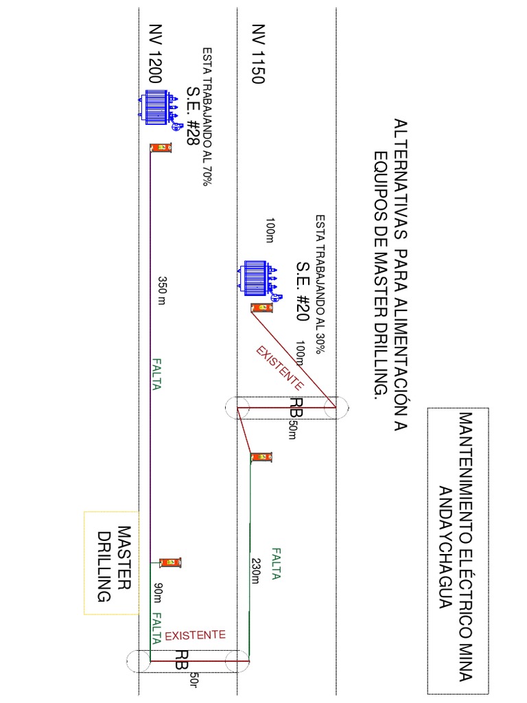 Alternativas de Alimentación Eléctrica para Master Drilling | PDF