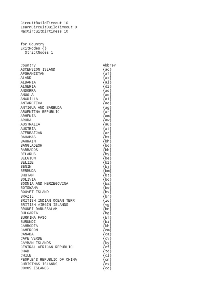 Tor Country Codes | PDF