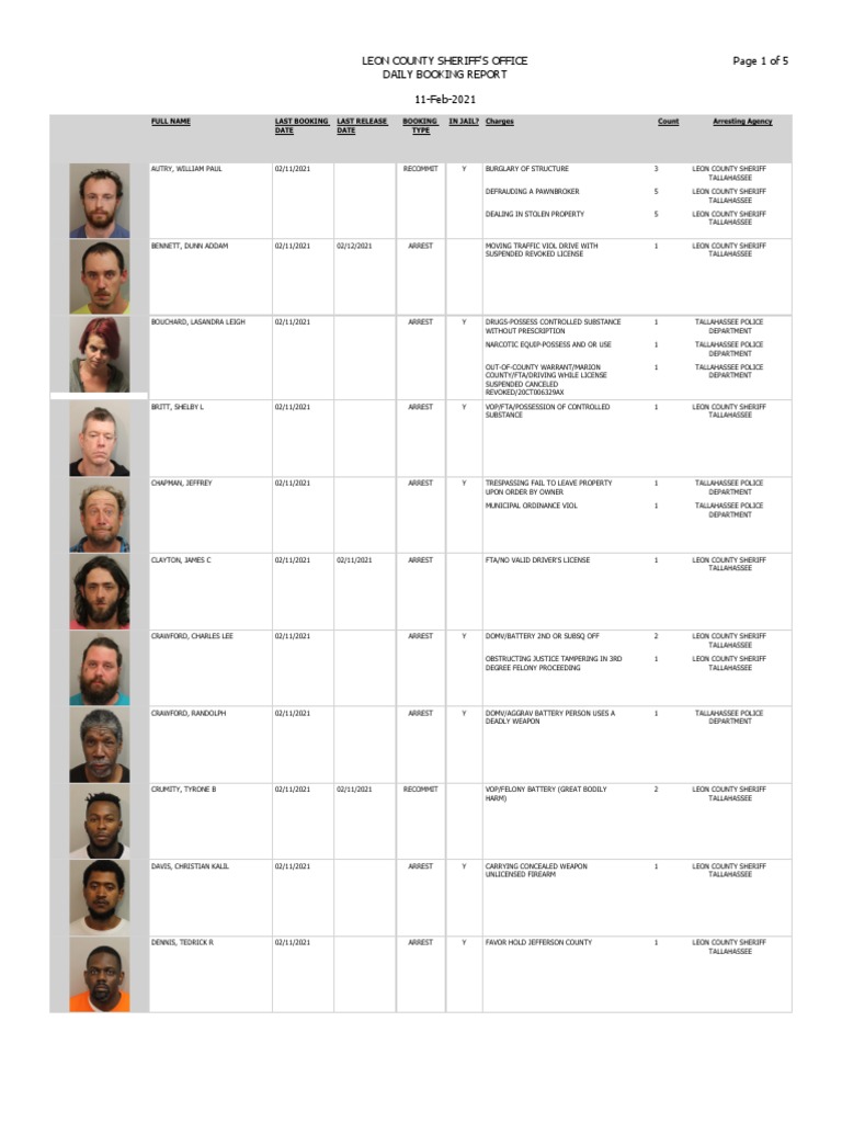 Leon County Sheriff'S Office Daily Booking Report 11-Feb-2021 Page 1 of ...