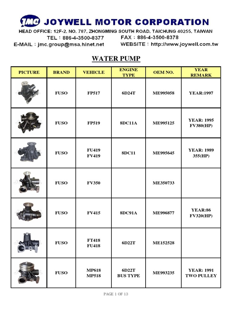 Water Pump | PDF | Commercial Vehicles | Vehicles