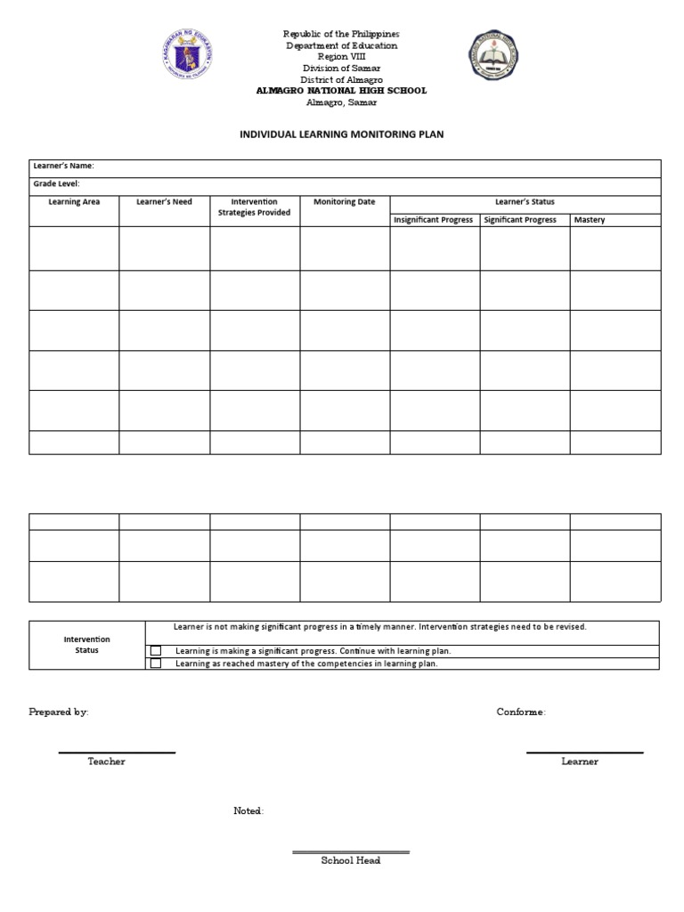 ILMP Sample Template | PDF