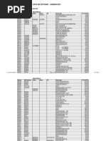 Tabela de Roscas e Passos | PDF | Ferramentas | Artes decorativas