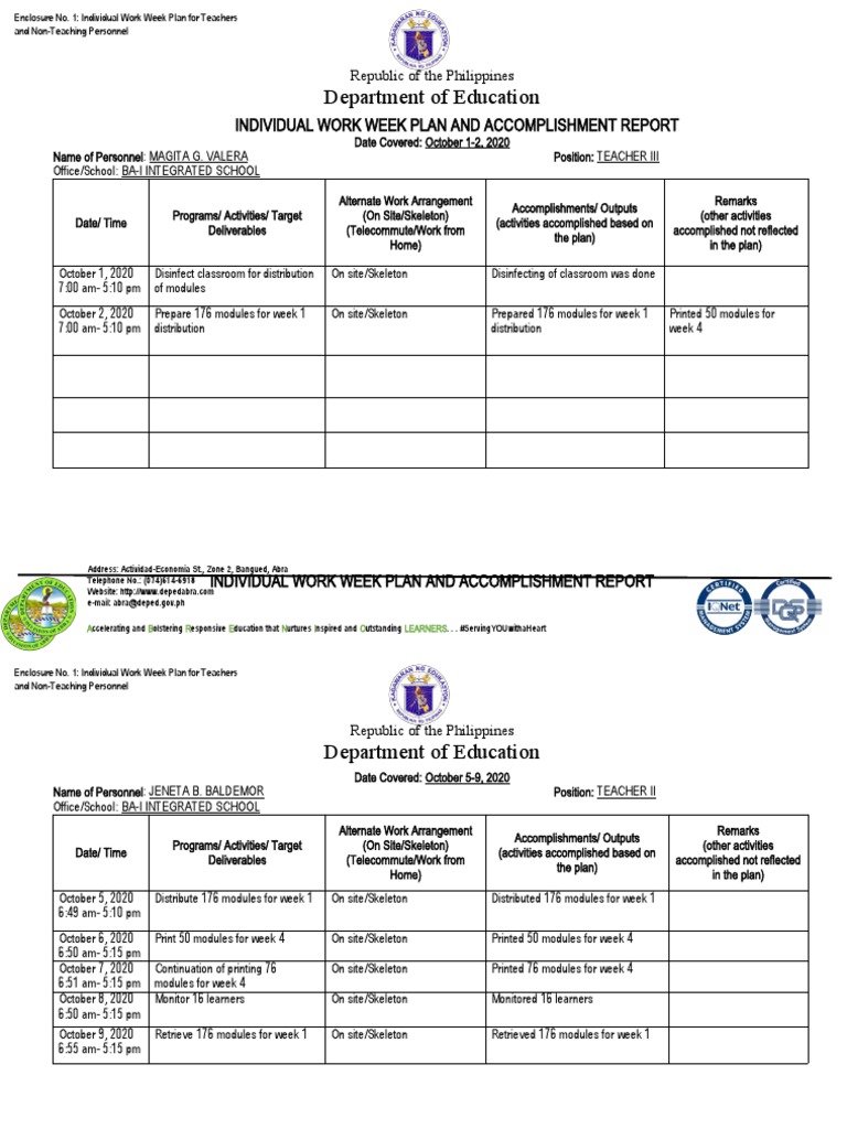 Individual Work Plans for Teachers | PDF | Communication