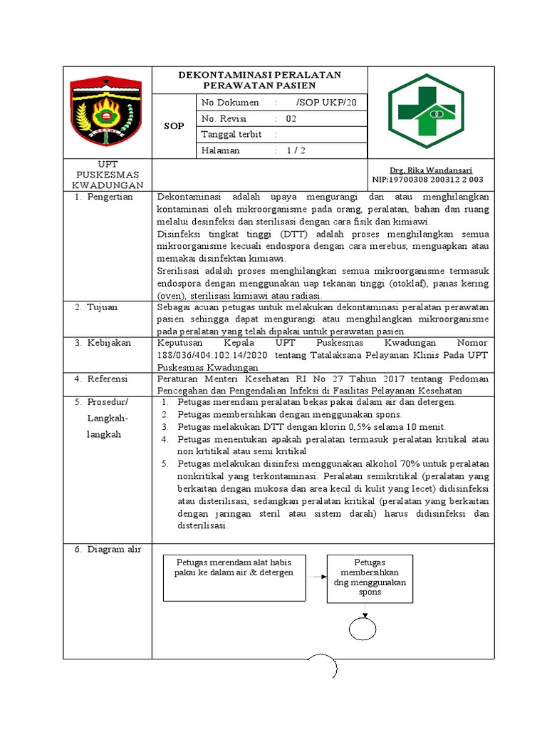 SOP DEKONTAMINASI PERALATAN PERAWATAN PASIEN Revisi2 | PDF