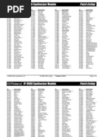 LSDJ Patch Book 1.1 | PDF | Synthesizer | Music Technology