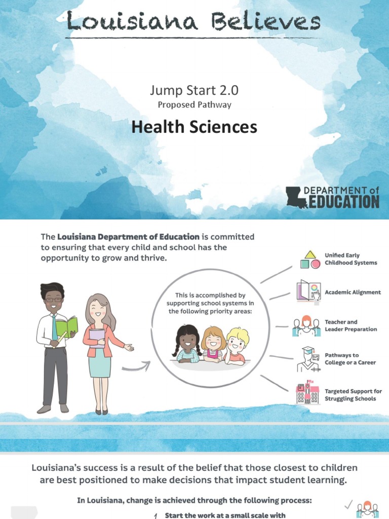 Jump Start 2.0 Health Sciences Pathway | PDF | Emergency Medical ...