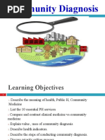 Windshield Survey Template | PDF | Community | Health Care