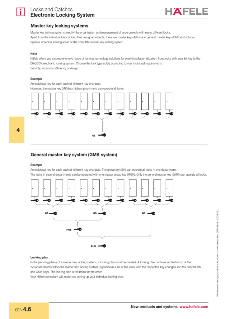 Electronic Locking System - Hafele | PDF | Power Supply | Electrical ...