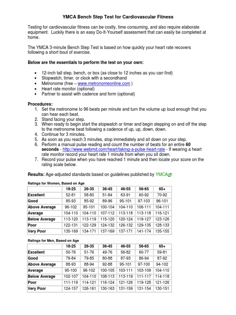 Assessing Cardiovascular Fitness Using the Simple and Effective YMCA 3 ...