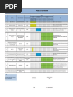 Program Kerja Hse Tahunan | PDF