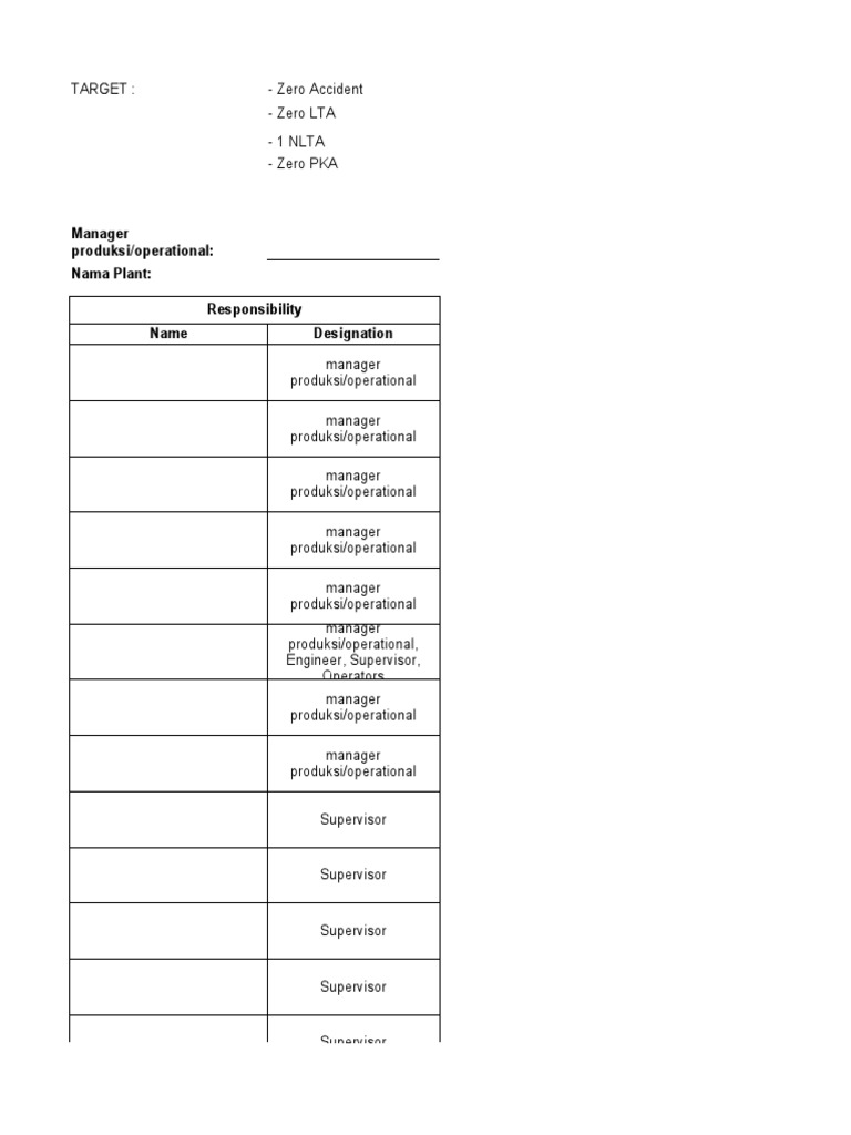 (Draft) Contoh - HSE Action Plan | PDF | Occupational Safety And Health ...
