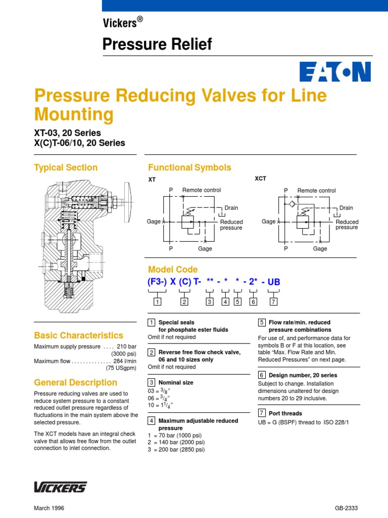 Eaton Hydraulics Relief Valves | PDF | Valve | Hydraulic Engineering