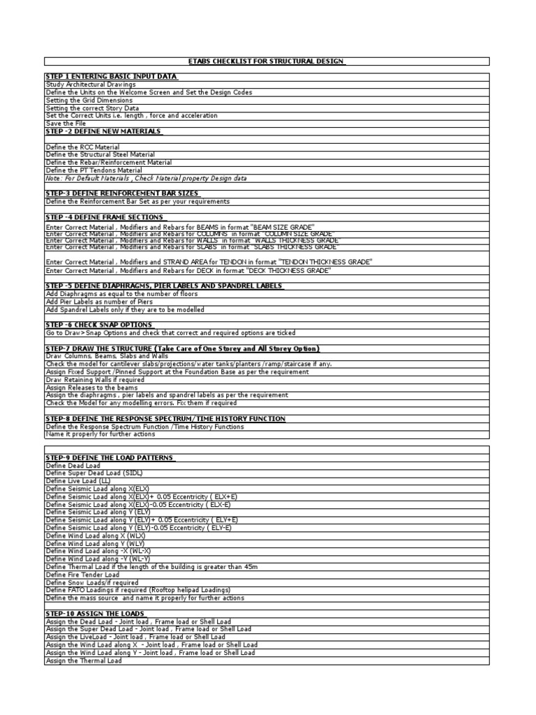Etabs Checklist | PDF | Beam (Structure) | Civil Engineering