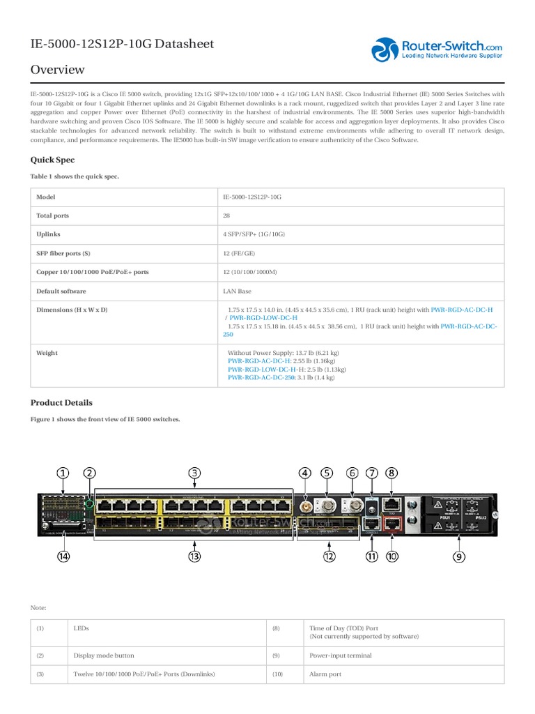 Ie 5000 12s12p 10g Datasheet | PDF | Network Switch | Ethernet
