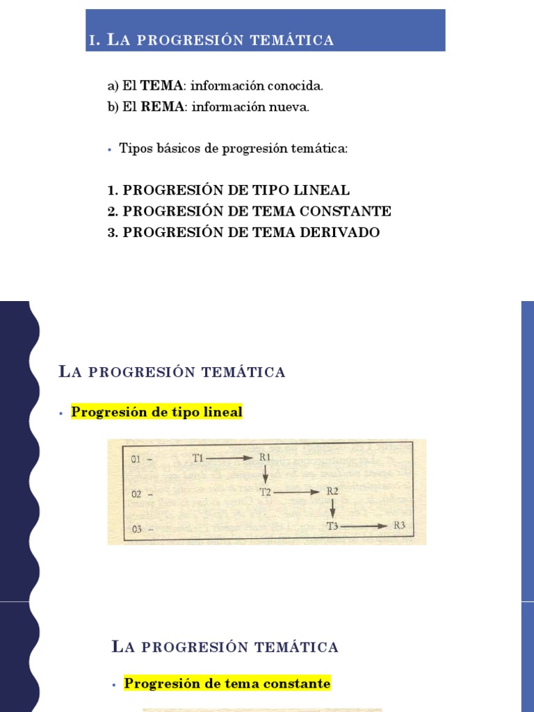 Tema 3 - La Progresión Temática | PDF | Expresionismo | Estoicismo