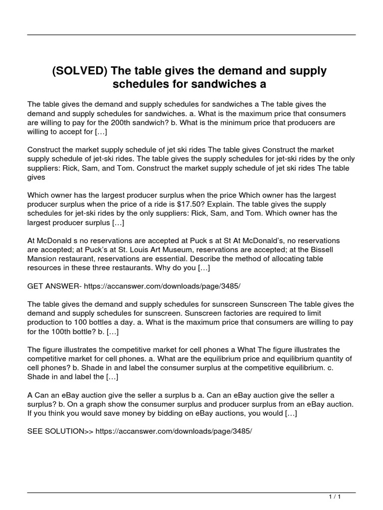 Market Supply and Demand Schedules | PDF | Economic Surplus | Supply ...