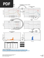 Sample Blank Audiogram | PDF | Audiology | Otorhinolaryngology