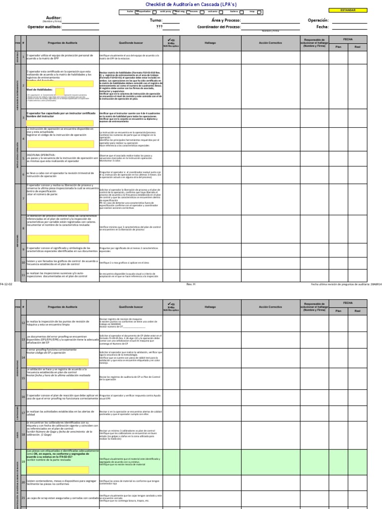 Check List Aud Cascada (Lpa) | PDF | Calibración | Prueba / examen