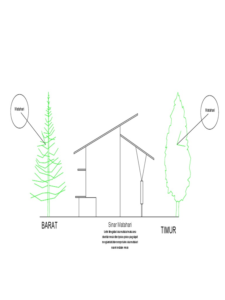 Muhammad Amirul Asshidiq 619010 DA | PDF
