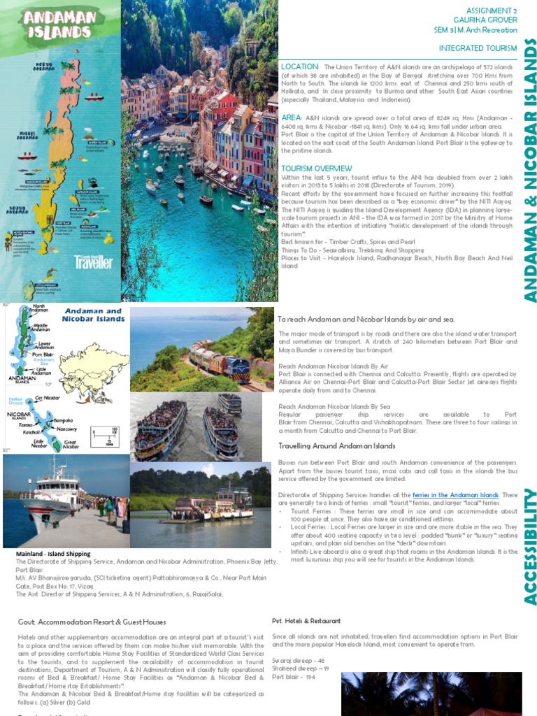 Integrated Tourism | PDF | Tourism | Tourism And Leisure