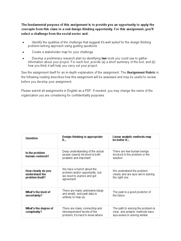 Design Thinking Assignment | PDF | Design Thinking | Design