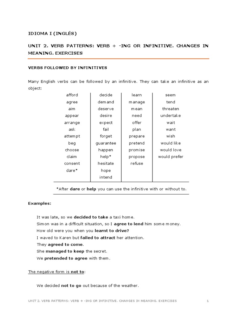 Unit 2. Verb Patterns Verb - Ing or Infinitive. Changes in Meaning ...