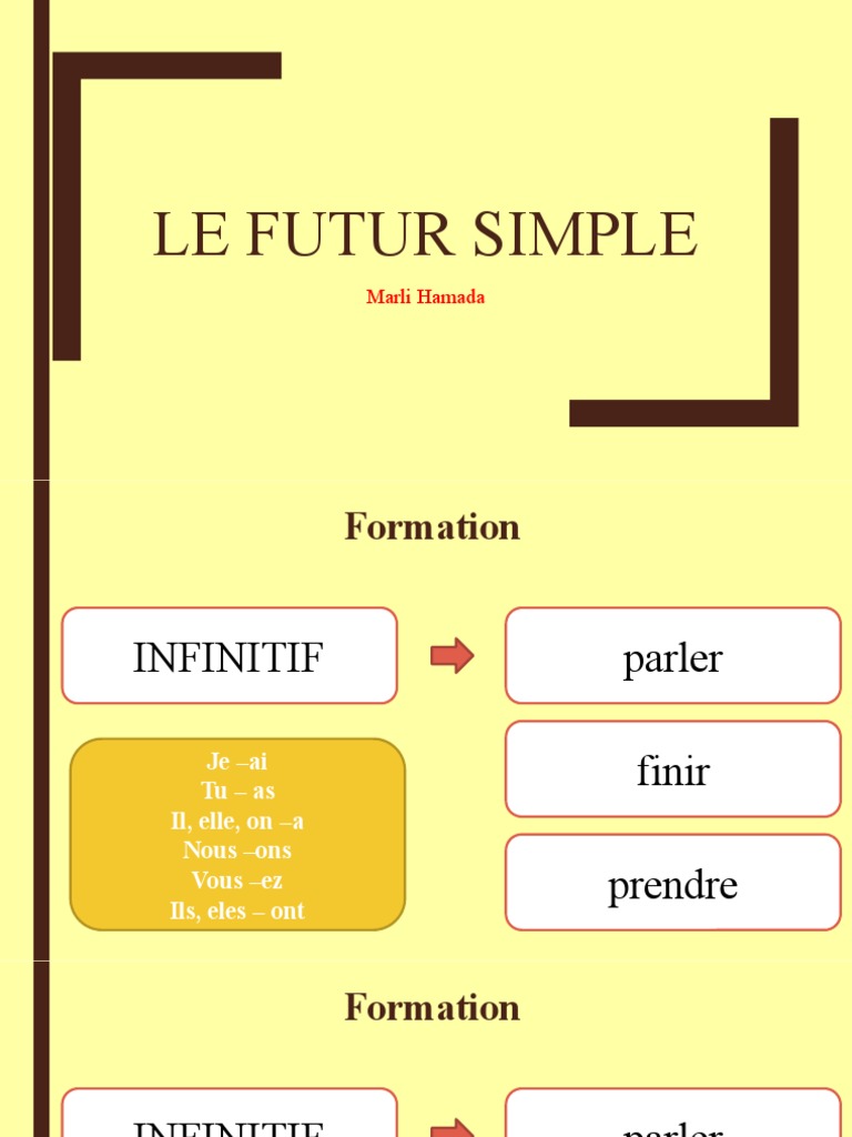 Futur Simple | PDF