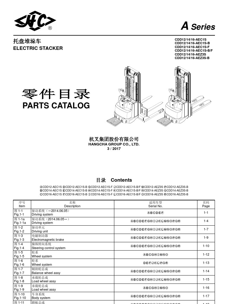 A Series Basic Range Pallet Stacker Parts Catalog (Pedestrian) - 2017.3 ...