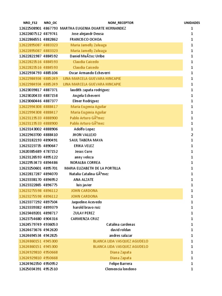 TCC Cliente Recoge 14-12-2020 | PDF