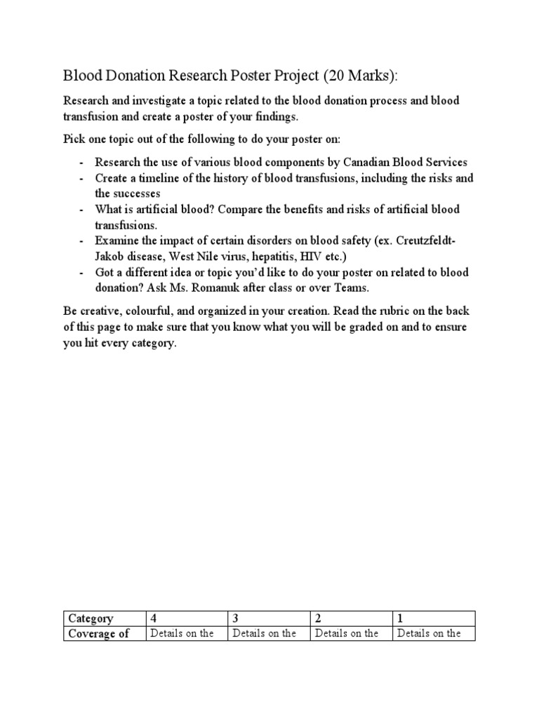 Blood Donation Research Poster Project | PDF | Blood Donation ...