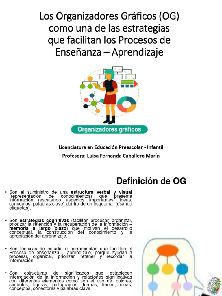 Diapositivas Sobre Los Organizadores Gráficos Como Estrategias ...