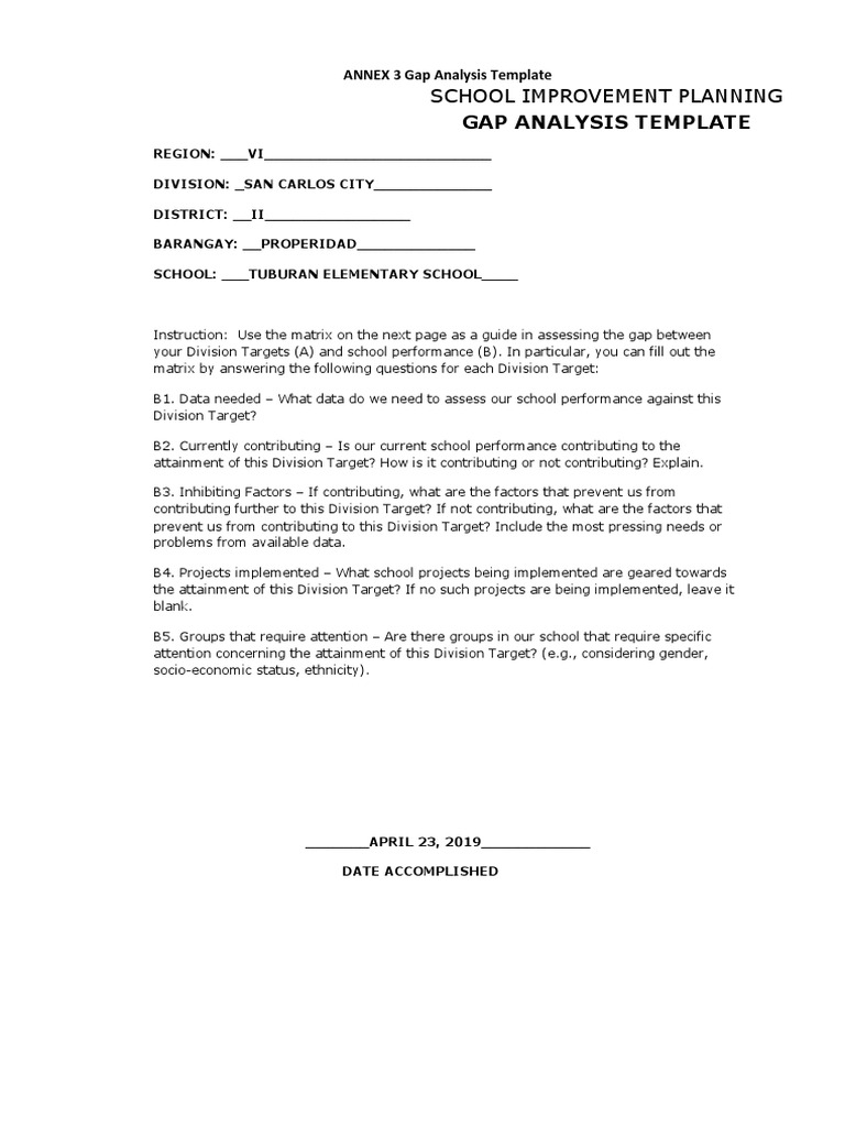 SIP Annex 3 - Gap Analysis Template | PDF | Literacy | Teaching And Learning