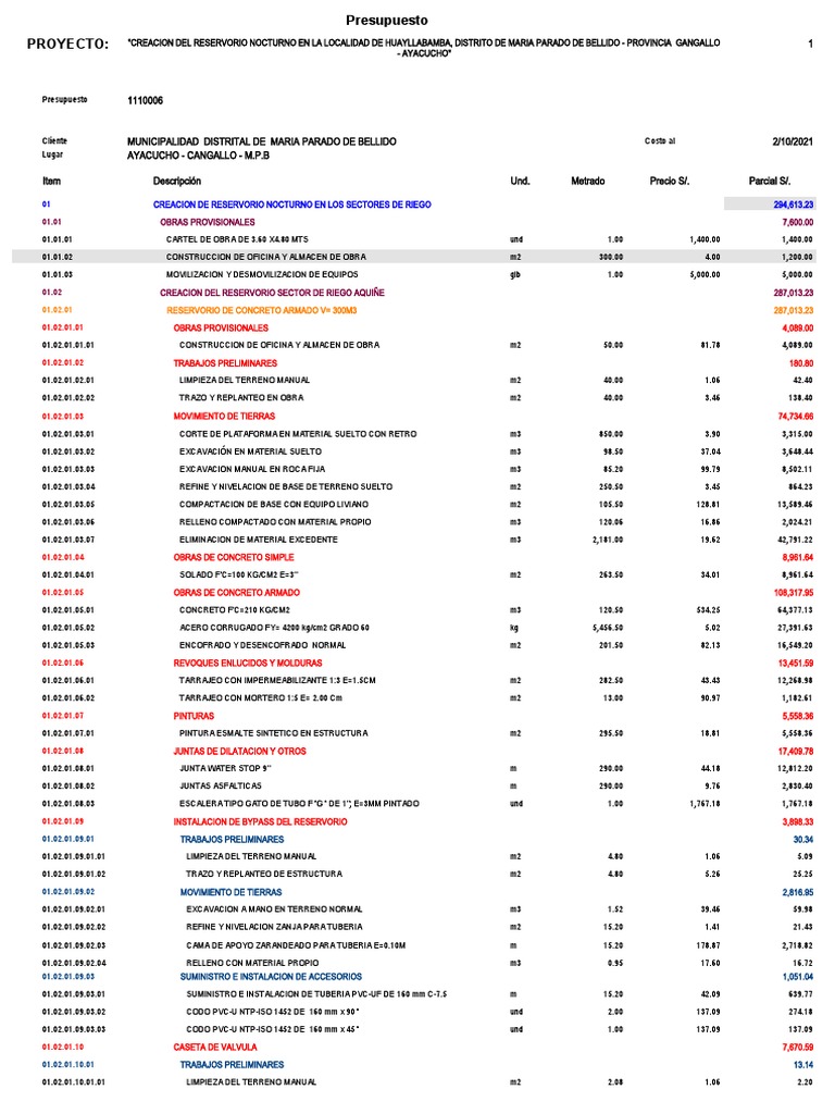 Presupuestoclienteresumen Presupuesto Reservorio | PDF | Materiales de construcción | Ingeniero ...