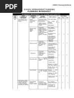 Sample SIP 2022 2028 | PDF | Evaluation | Teachers