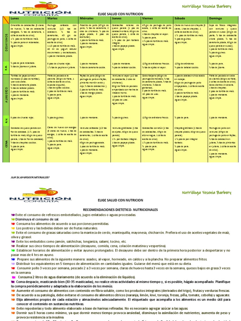 Dieta para Diverticulosis | PDF | Alimentos | Comida y bebida