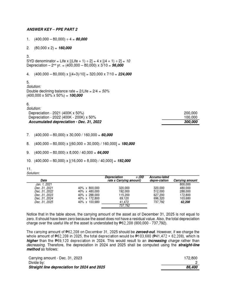 Answer Key - Assignment PPE Part 2 | PDF | Depreciation | Business ...