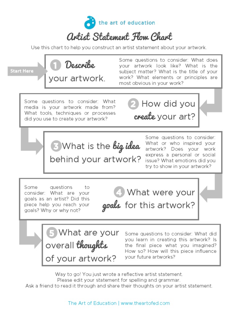Artist Statement | PDF | Career & Growth | Self-Improvement
