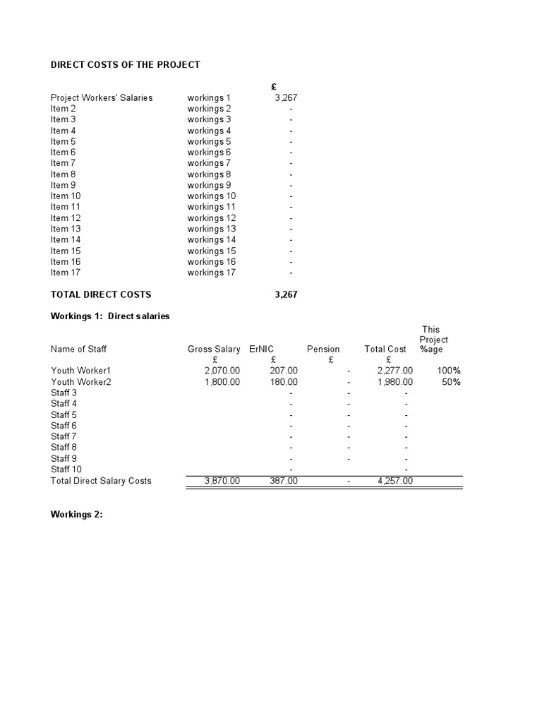 Fundraising Spreadsheet Template Excel Format | PDF | Depreciation ...