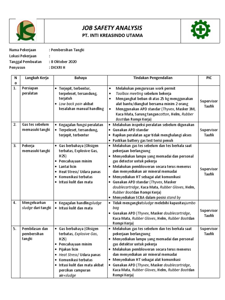 JSA Proses Cleaning Tank | PDF