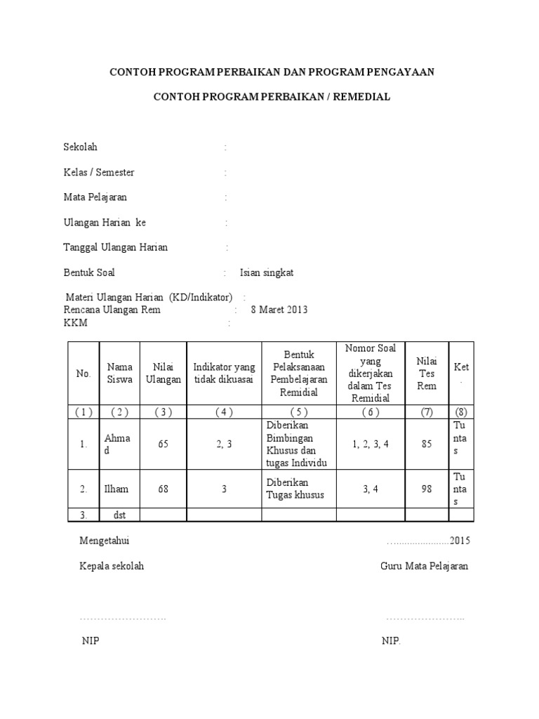 Contoh Program Perbaikan Dan Program Pengayaan | PDF