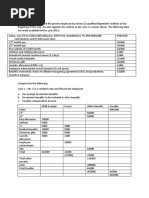 System Flowchart-Cash Disbursements (Manual Processes) : AP Department ...