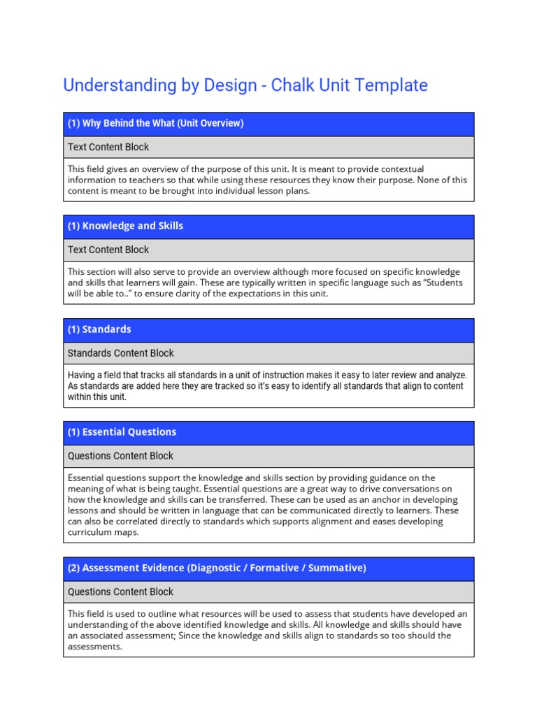 Understanding by Design - Chalk Unit Template: (1) Why Behind The What ...