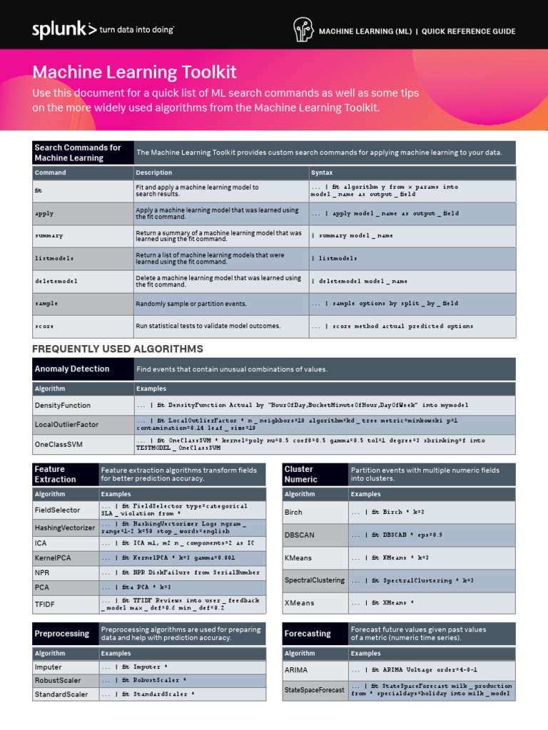 Splunk MLTK QuickRefGuide 2019 Web | PDF | Machine Learning | Cluster ...