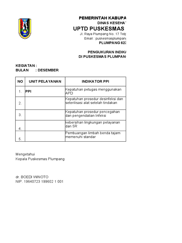 Hasil Indikator Ppi 2021 | PDF