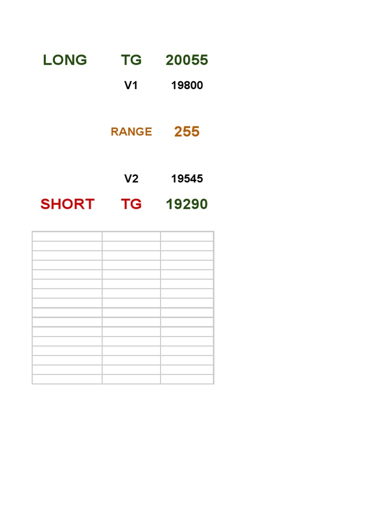 Banknifty 3min Calculator | PDF