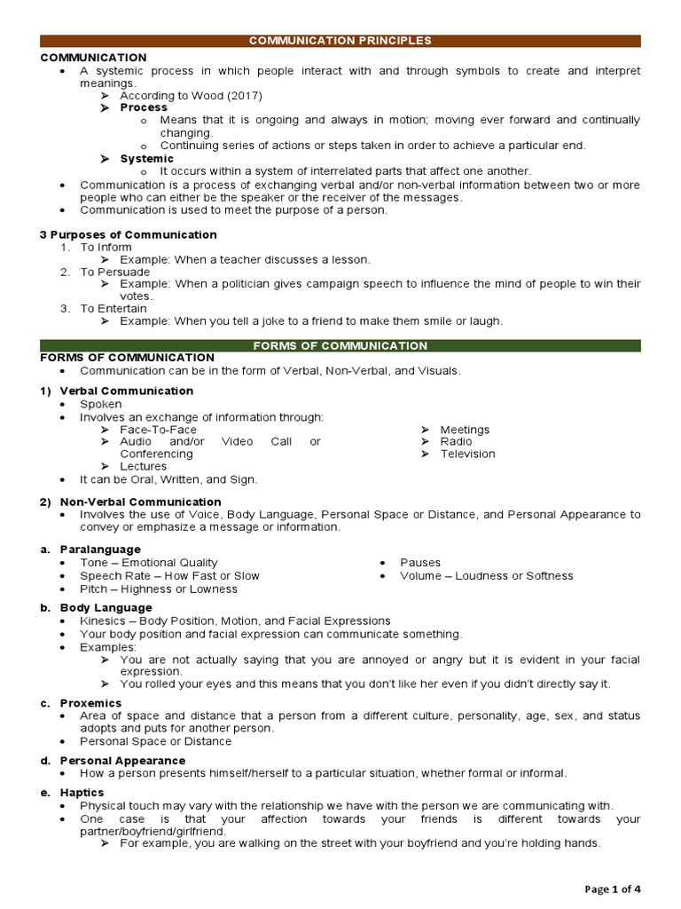 Communication Principles | PDF | Nonverbal Communication | Communication