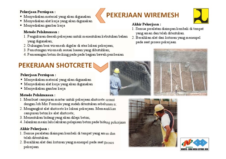 Wiremesh + Shotcrete | PDF